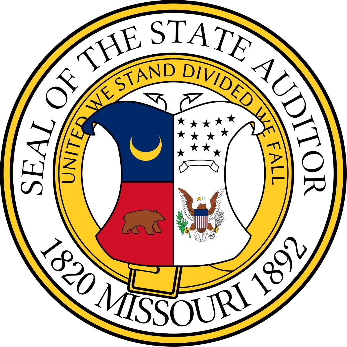 State Auditor s Office Rates Miller County As fair KMZU The Farm
